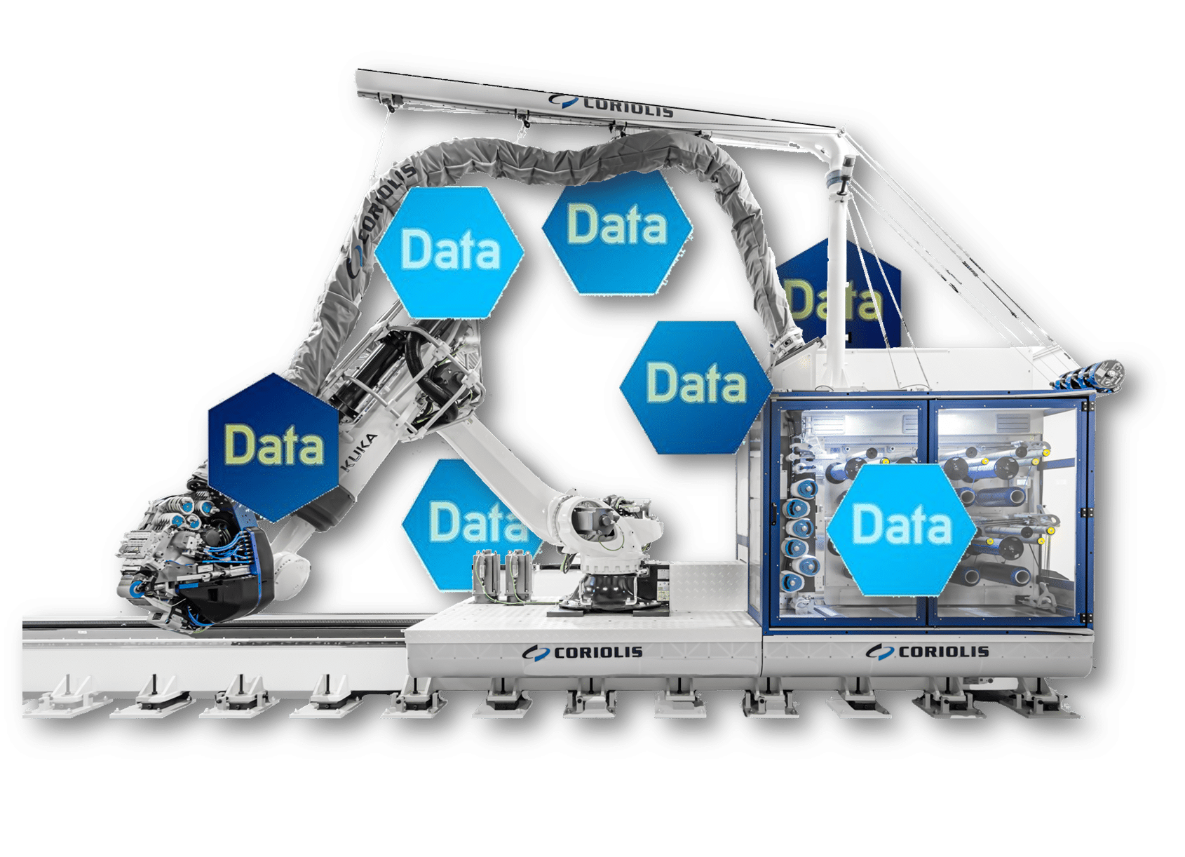 CoDa - Coriolis Composites